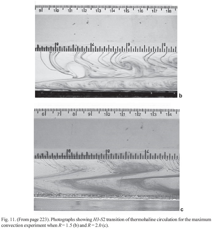Are transitions abrupt in Stommel's thermohaline box model?