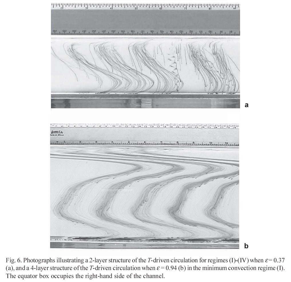 Are transitions abrupt in Stommel's thermohaline box model?