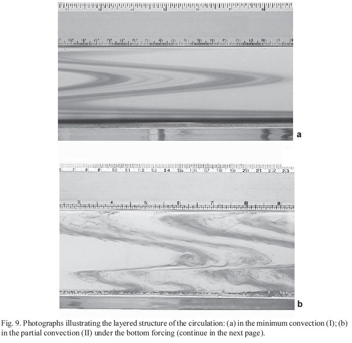 Are transitions abrupt in Stommel's thermohaline box model?