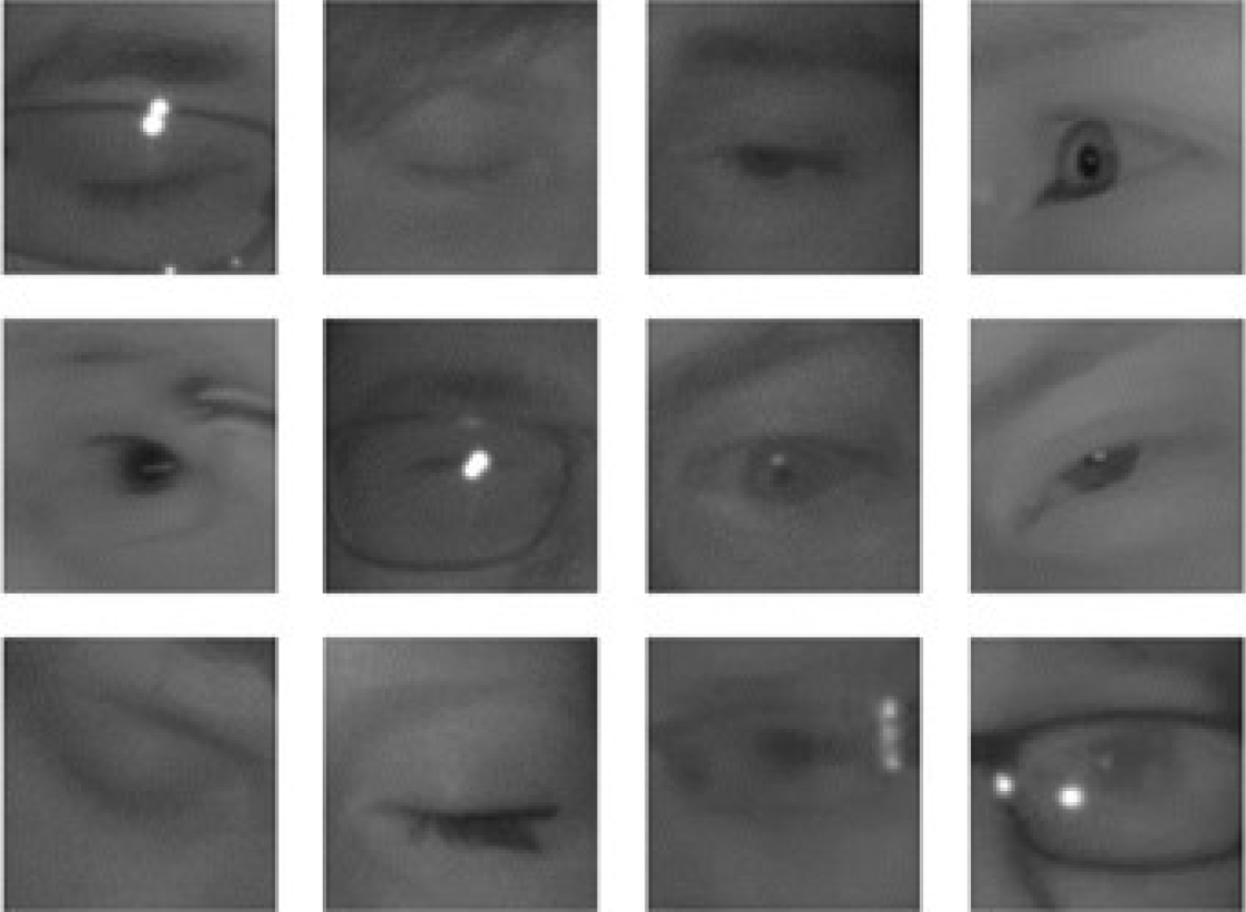Non-Intrusive Drowsiness Detection for Accident Prevention Using a ...