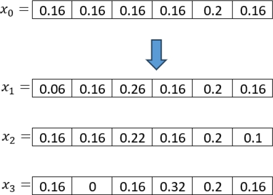 Using Compensatory Fuzzy Logic to Model an Investor’s Preference ...