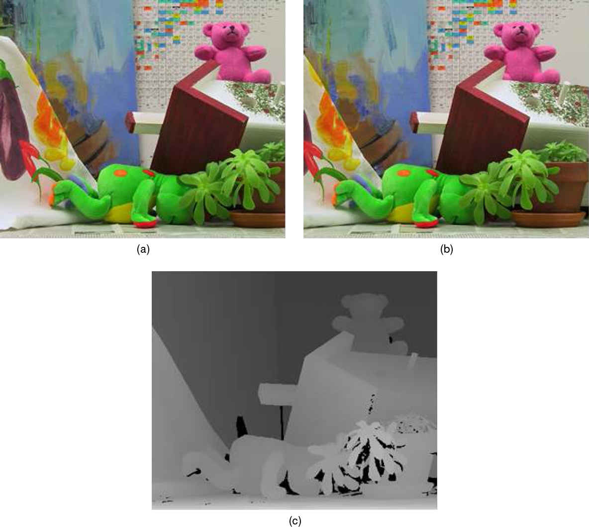 Performance Comparison of Stereo Correspondence Algorithms in Dense ...