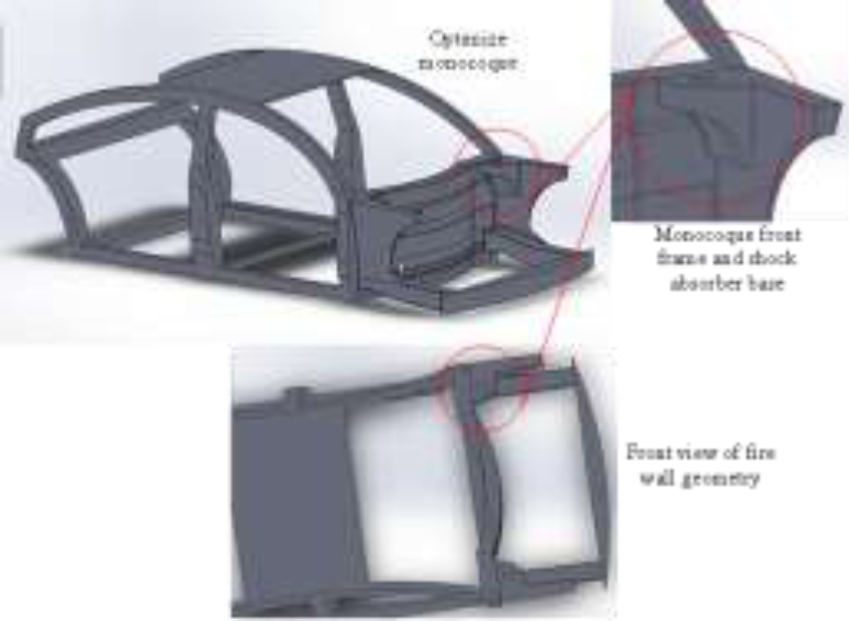 Optimization by the Finite Element Method of a Commercial Sedan ...