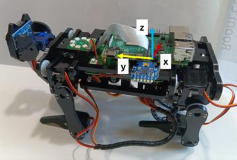 Training and Transfer of a PID Balance Controller for Quadruped Robots ...