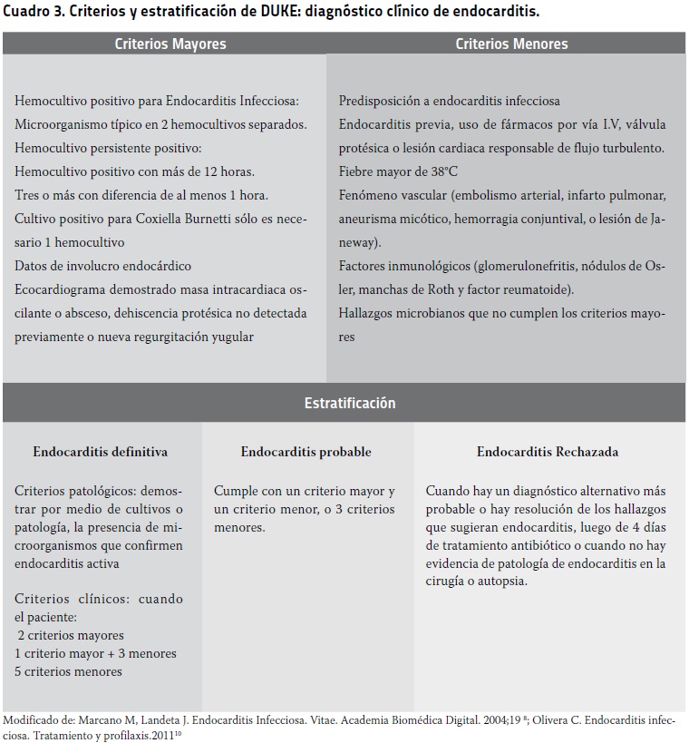 Intervenciones de enfermería especializada en la prevención de ...