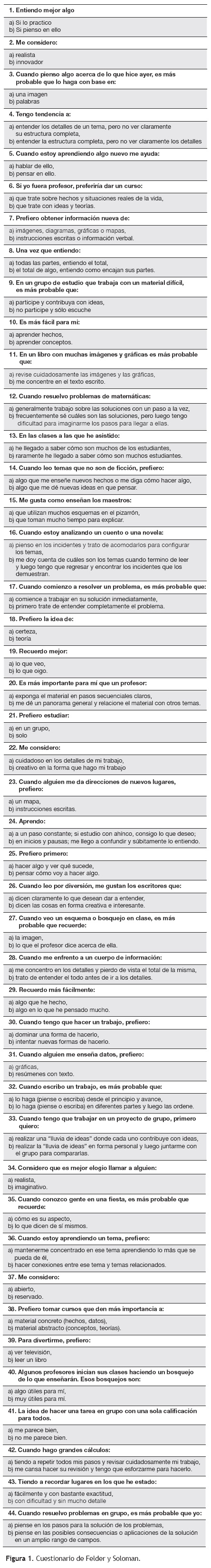 Evaluación de la fiabilidad del cuestionario sobre estilos de ...