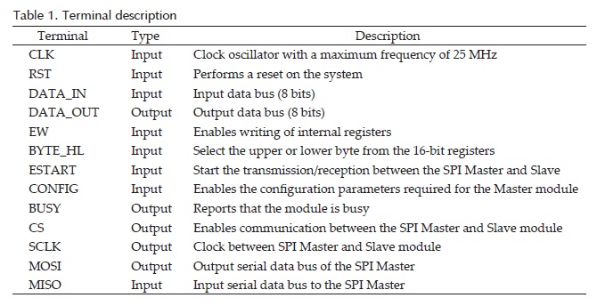 VLSI Design with Alliance Free CAD Tools: an Implementation Example