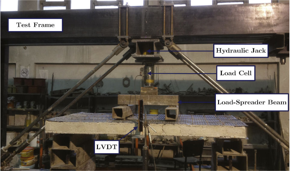 The Out-of-Plane Bending Behavior of Brick Infill Walls Strengthened ...