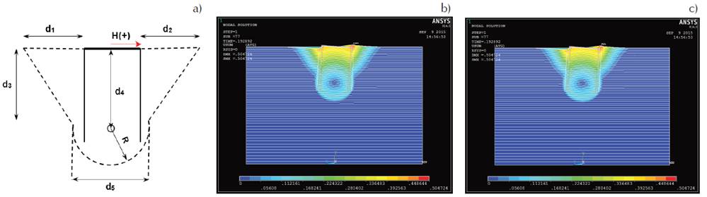 Numerical evaluation of the combined capacity of suction caissons of ...
