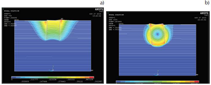 Numerical evaluation of the combined capacity of suction caissons of ...