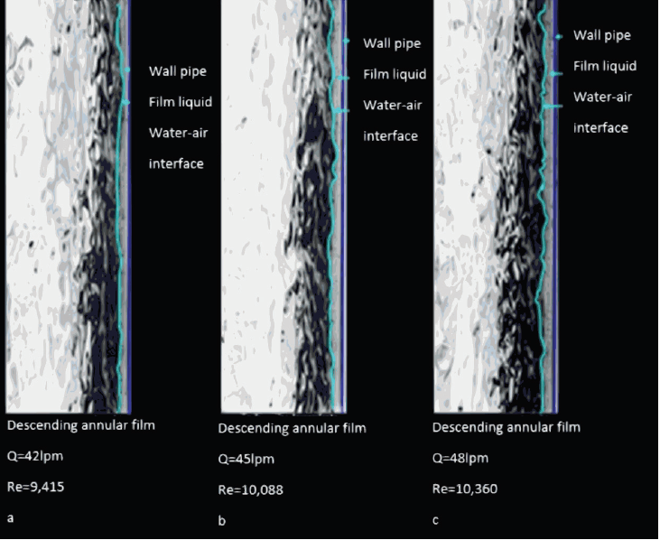 Evaluation of a vertical downward water film thickness using ...