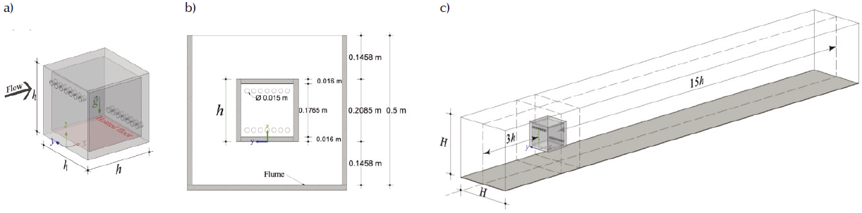 EnergyPlus simulations of naturally ventilated buildings: comparison ...