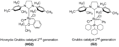 Chicle Gum from sapodilla (Manilkara zapota) as a Renewable Resource ...
