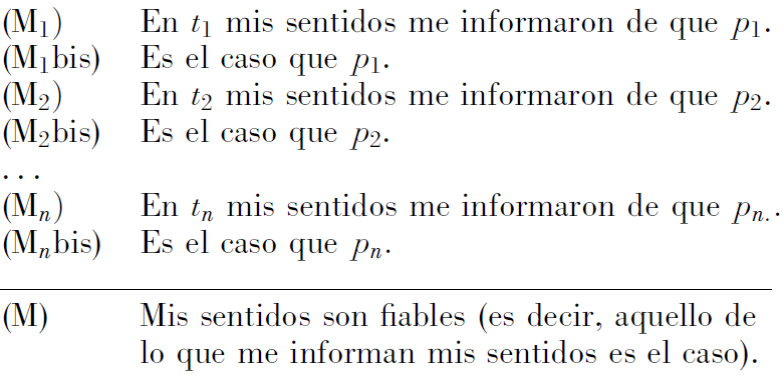 Petitio principii, ad ignorantiam y fundamentación del conocimiento