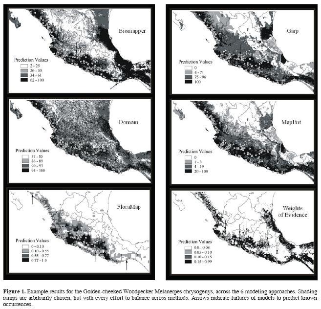 Modeling ecological niches and predicting geographic distributions: a ...