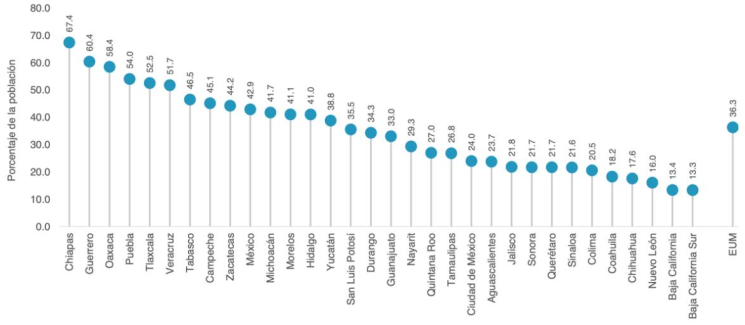 La noción de la aridez en la obra de Juan Rulfo y la paradoja de la ...