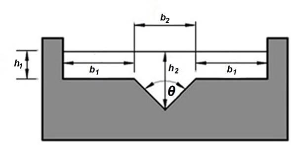 Hydraulic analysis of a compound weir (triangular-rectangular ...
